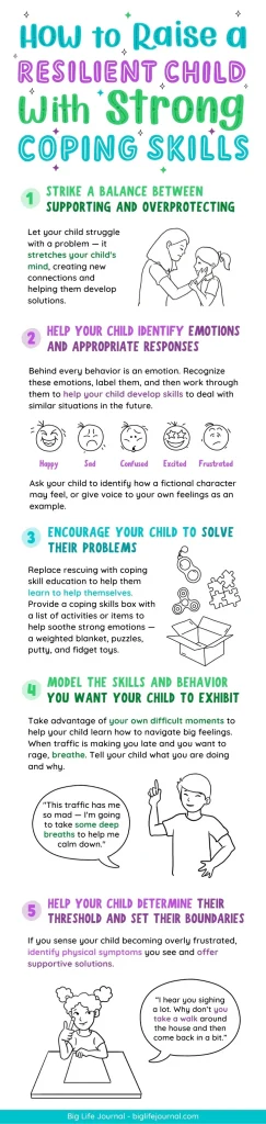 How To Raise Resilient Child With Strong Coping Skills (Infographic ...