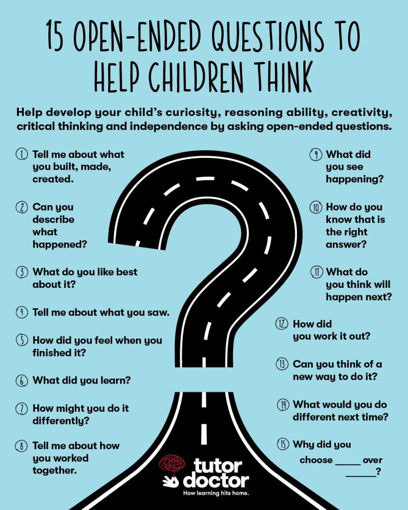 Open Ended Questions To Help Children Think (Infographic) - Learning ...