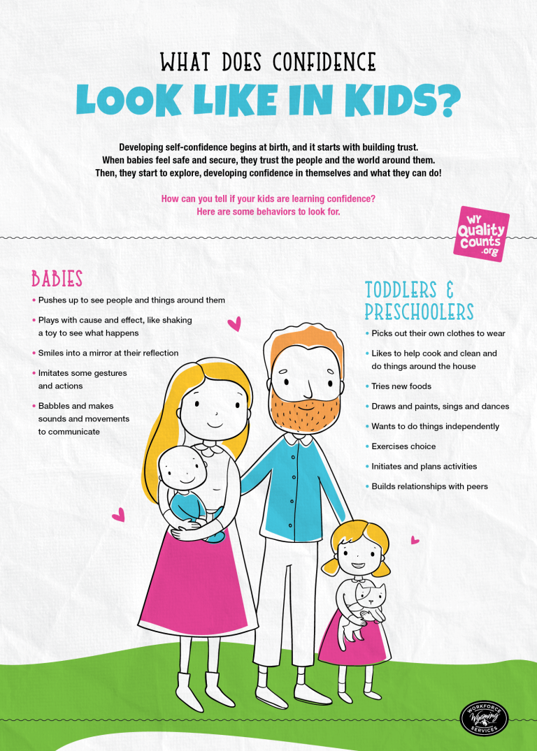 What Confidence Looks Like in Kids (Infographic) - Learning Success