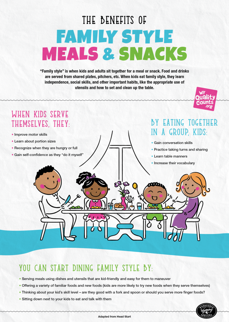 Benefits of Family Style Meals and Snacks (Infographic) - Learning Success