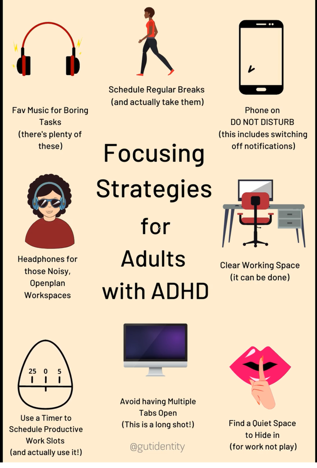 Focusing Strategies For Adult ADHD (Infographic) - Learning Success