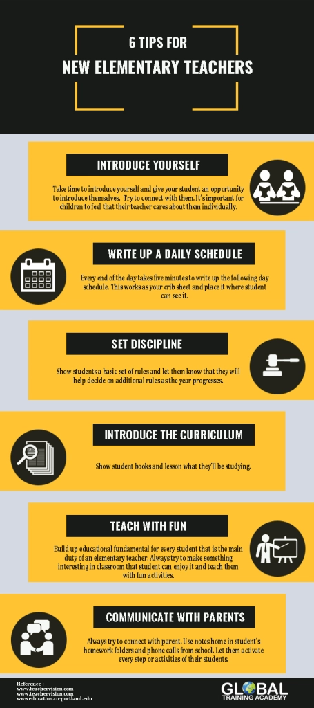 6 Tips for New Elementary Teachers [Infographic] - Learning Success